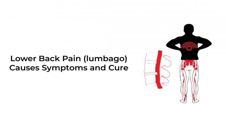 Lower Back Pain(lumbago): Causes, Symptoms ~ Statcardiologist