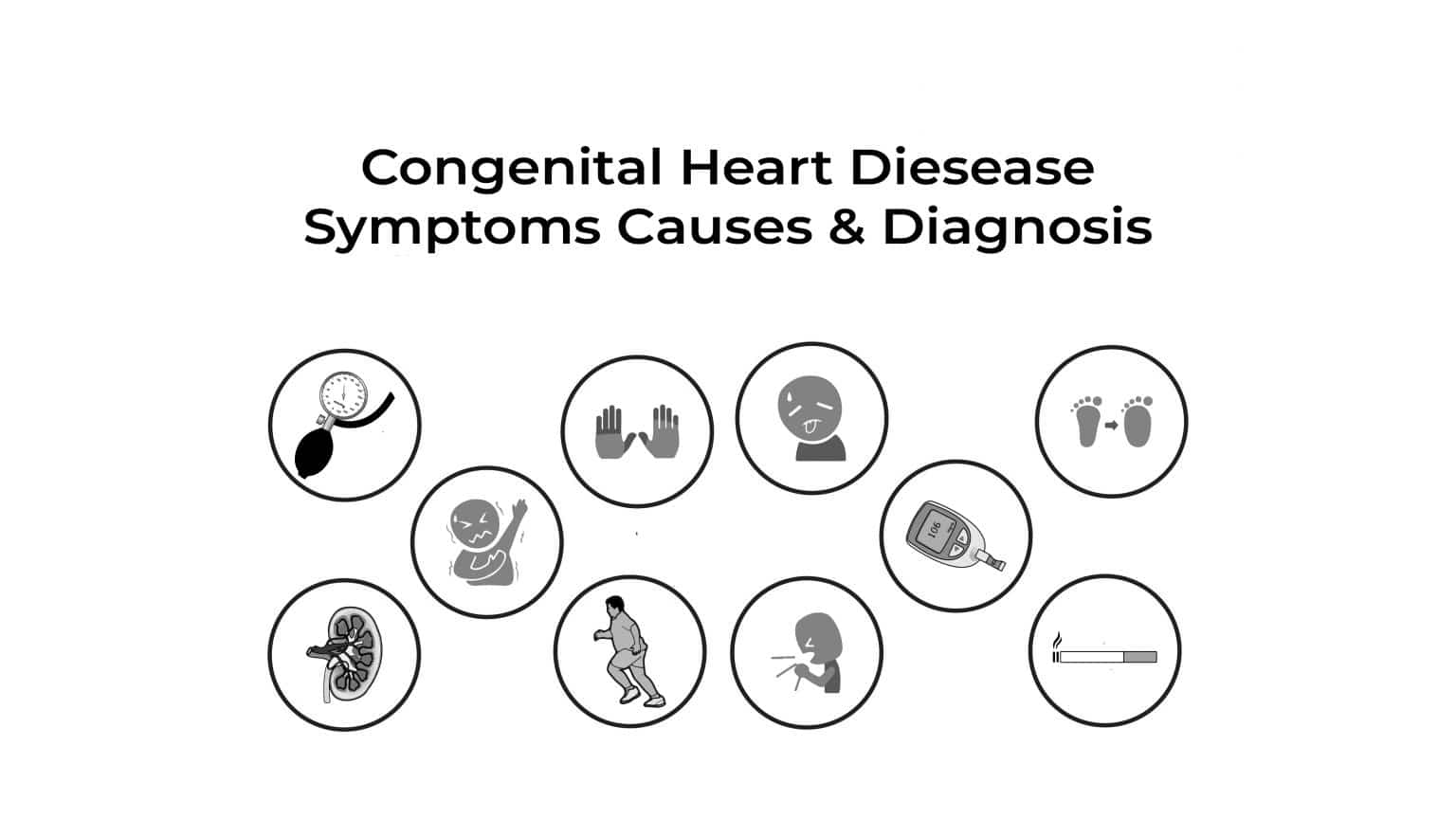 Congenital Heart Disease (CHD): Causes, & Diagnosis Stat! Cardiologist