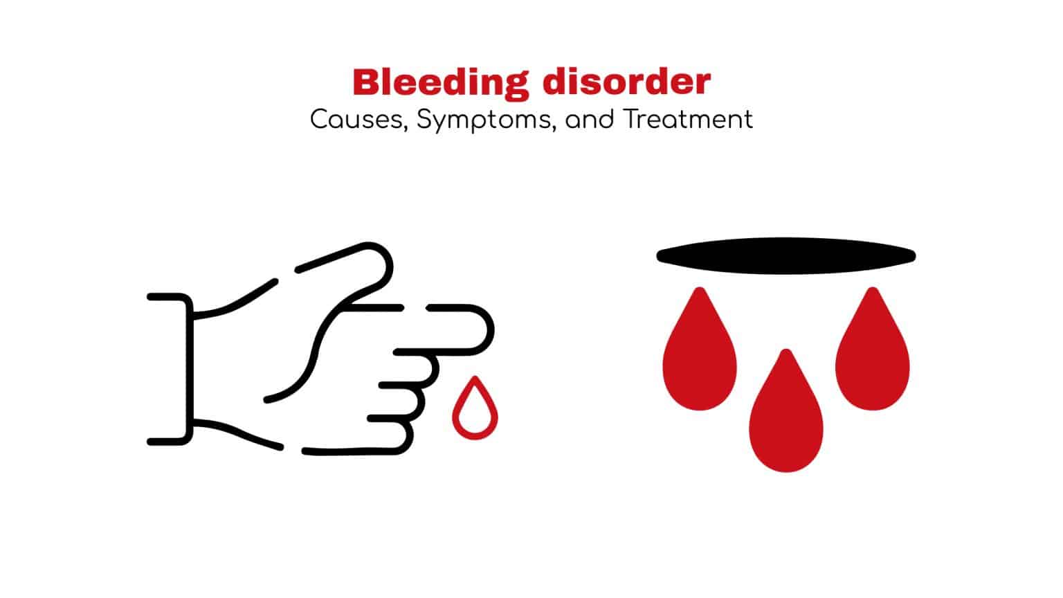 Bleeding disorder: Causes and Treatments ~ Stat Cardiologist