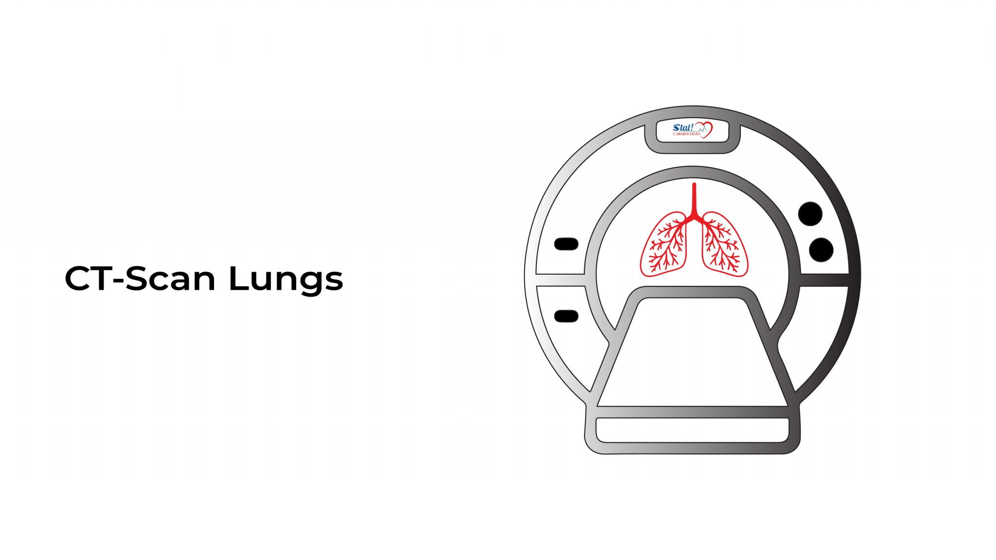 CT-Scan Lungs ~ Stat Cardiologist