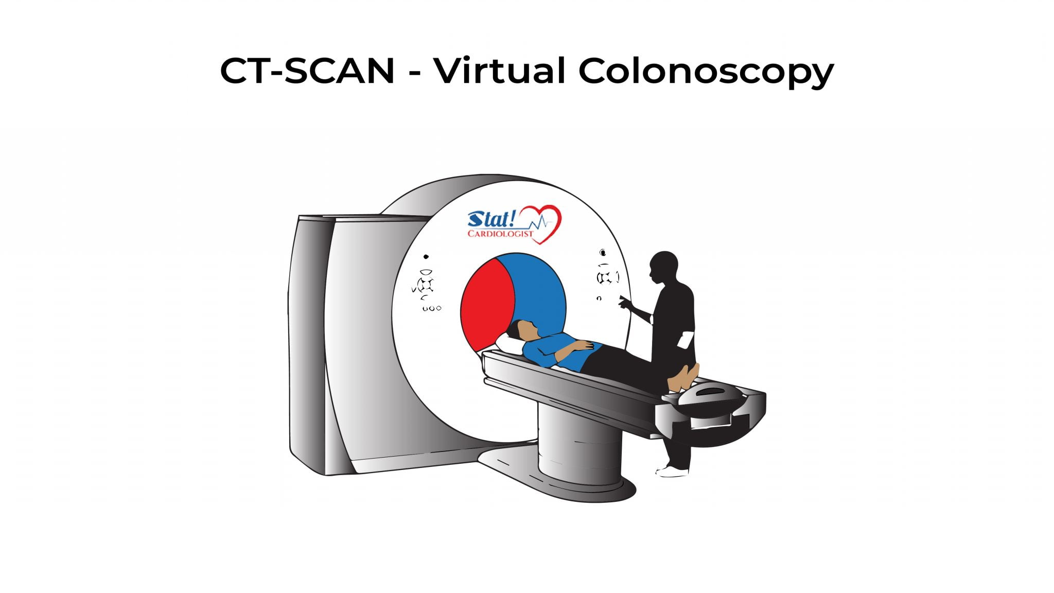 CT-SCAN – Virtual Colonoscopy – Virtual Colonoscopy