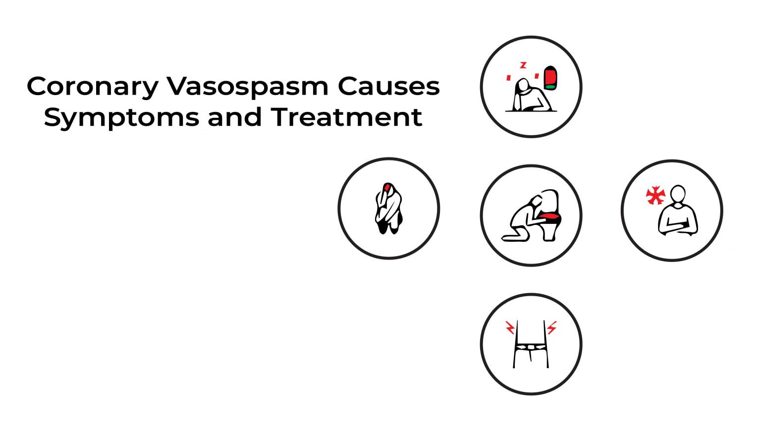 Coronary Vasospasm ~ Stat Cardiologist