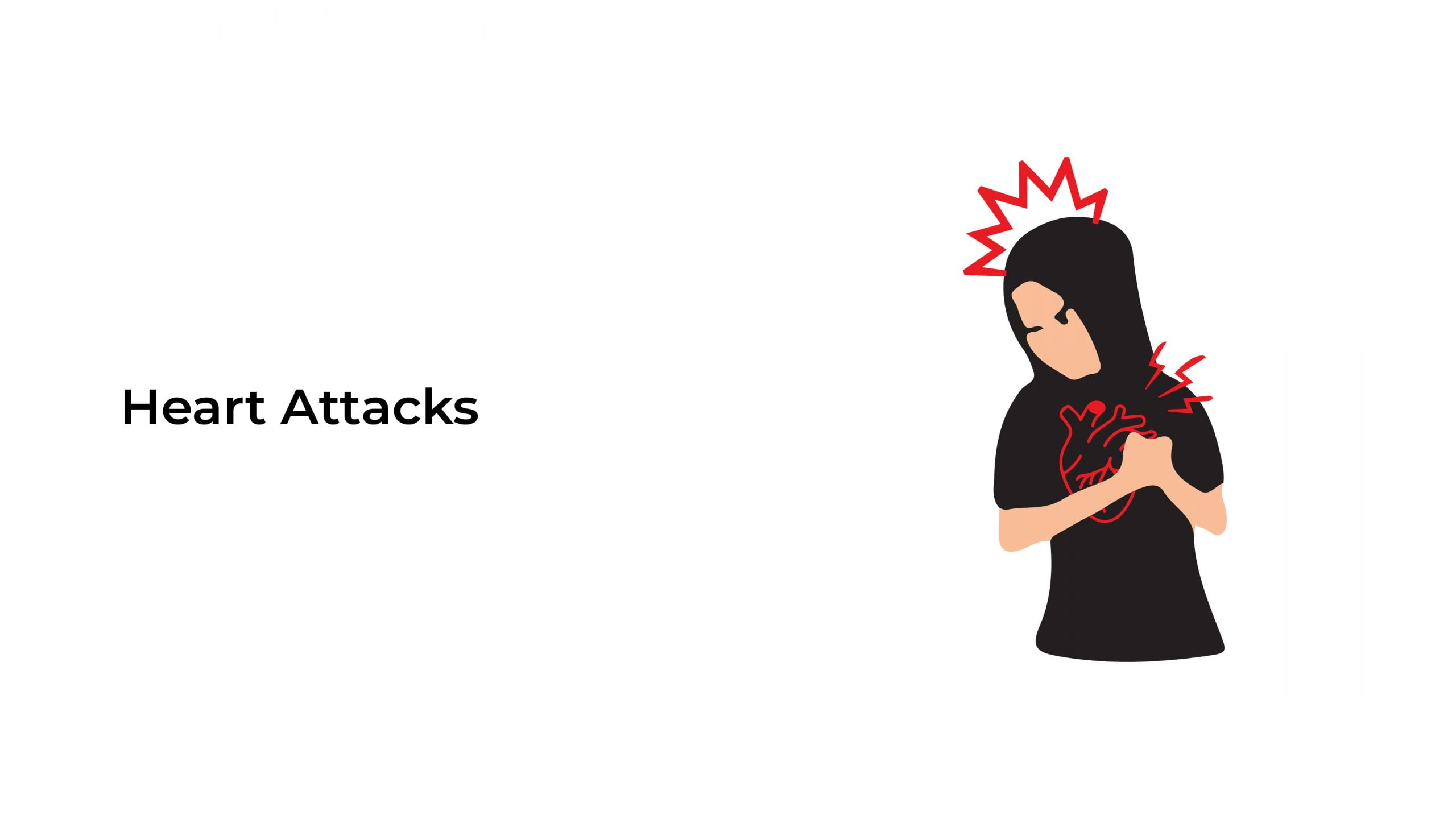 Heart Attack: Warning signs and Conditions ~ Statcardiologist